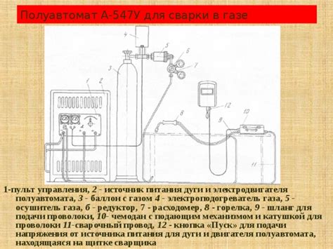 Презентация к уроку "Сварочные полуавтоматы"