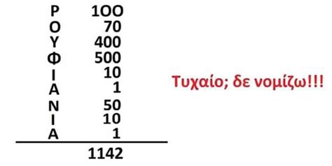 ΔΕΝ ΜΠΟΡΕΙ ΝΑ ΣΥΜΒΑΙΝΕΙ...!!! 1142 ΣΗΜΑΙΝΕΙ «ΡΟΥΦΙΑΝΙΑ» ΣΥΜΦΩΝΑ ΜΕ ΤΗΝ ...