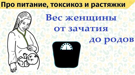 Вес женщины при беременности - YouTube