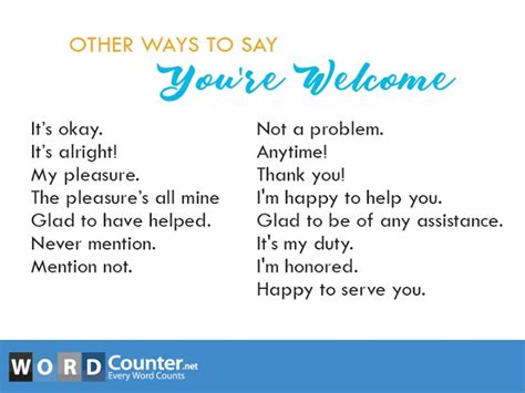 English Grammar - Other ways to say "you're welcome" | Other ways to say, Learn english words ...