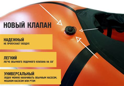 Купить "ФИШПАКРАФТ" – одноместный надувной рыболовный пакрафт из ТПУ ...