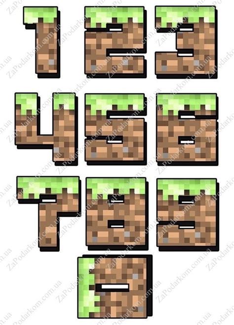 Вафельная картинка Minecraft цифры ᐈ Купить в Киеве | ZaPodarkom