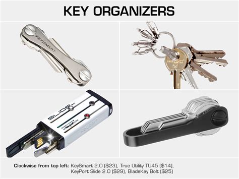 The Best EDC Keychains | Everyday Carry