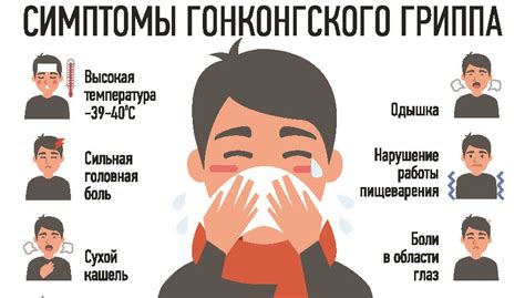 Гонконгский грипп: причины, методы лечения, профилактика