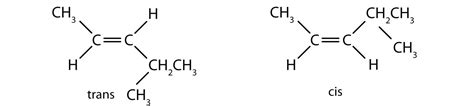 13.2: Cis-Trans Isomers (Geometric Isomers) - Chemistry LibreTexts