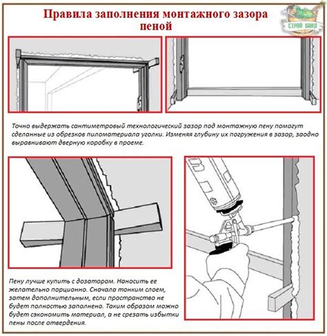 Установка межкомнатных дверей мдф своими руками просто и быстро