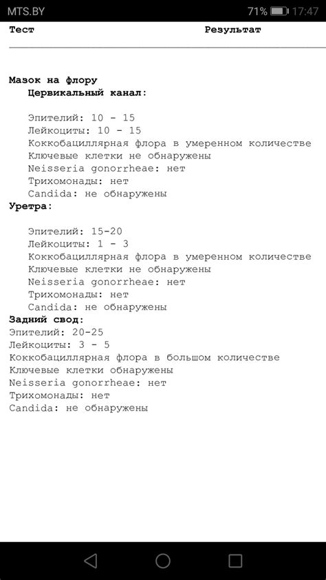 Расшифровка анализа. Бак. Вагиноз - Вопрос гинекологу - 03 Онлайн