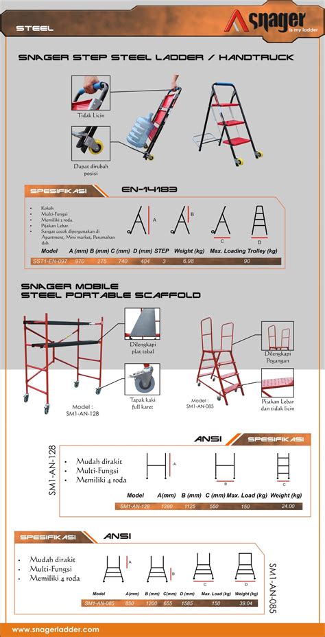 Tangga Snager | Tangga Sliding Lipat Aluminium & Fiberglass