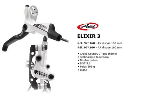 Avid - Elixir 3