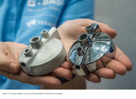 Dodajni materiali BASF Forward AM – Additio