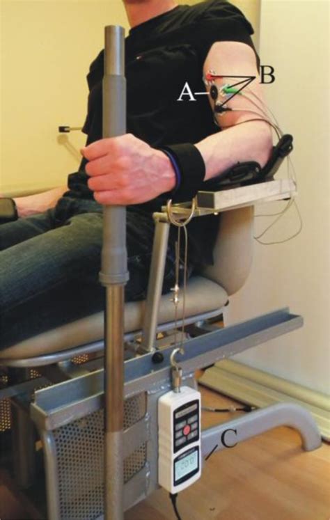 Sensors | Free Full-Text | MC Sensor—A Novel Method for Measurement of ...
