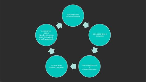 Навыки клинического интервьюирования - презентация онлайн