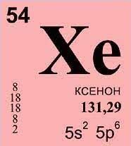 Ксенон. Xe. Властивості ксенону. - Corelamps