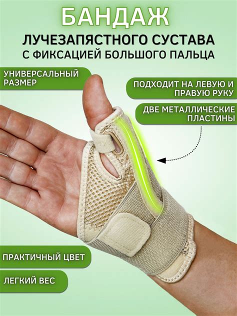 Бандаж универсальный лучезапястный/ на большой палец руки - купить с ...