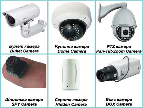 Домашние скрытые камеры: Видеонаблюдение купить в интернет-магазине OZON.ru