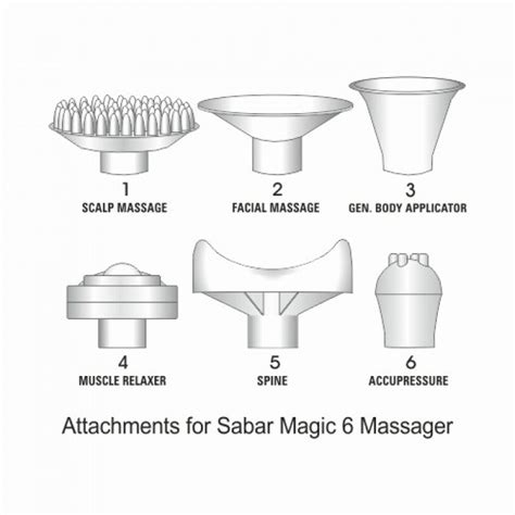 Body Massager Machine | Magic 6 Heavy Duty Massager | Sabar Healthcare