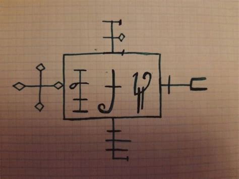 Для исполнения желаний (1 версия) | Руны, Найти счастье, Руны викингов