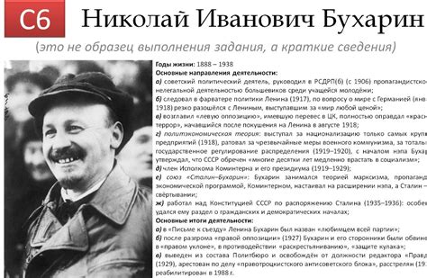 Николай Иванович Бухарин - История-Учебные материалы