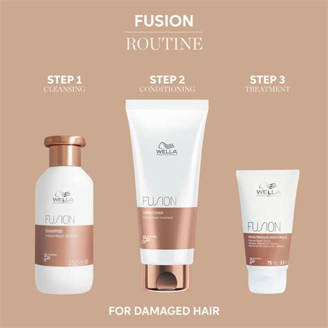Wella Professionals Fusion Geschenkset online kaufen | hair-shop.com