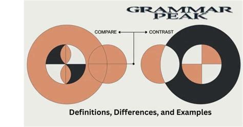 Compare vs Contrast: Definitions, Differences, and Examples- Grammar Peak