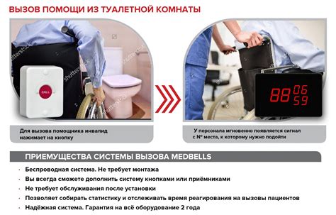 Вызов медицинского персонала для инвалидов