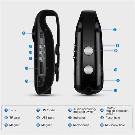 Boblov Full HD 1080P Mini Body Camera – Prime Stash