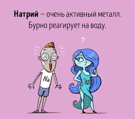 Скачать прикольные и красивые картинки: Химия в картинках на fun.tochka.net