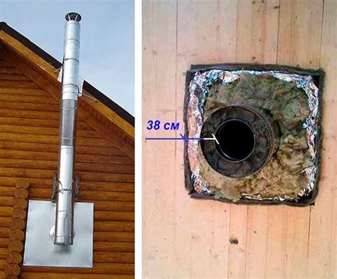 Дымоходы для газового котла в частном доме: устройство, требования к ...