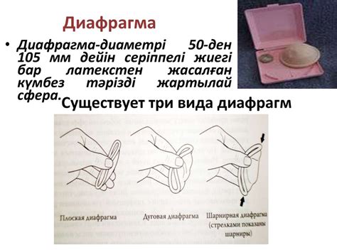 Контрацепция. Контрацептивтік әдістер - презентация онлайн