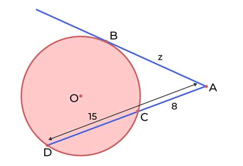 Tangent Secant Theorem | GeeksforGeeks
