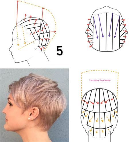 Pixie Styles, Hair Styles, Skin Tightening Remedies, Hair Cut Guide ...