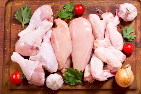 Цены на мясо: как изменилась стоимость курятины и говядины в мае после ...