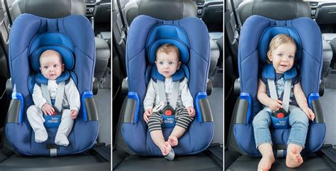 Portabebés Britax Römer Baby-Safe i-Size | Blog de moda infantil, ropa ...