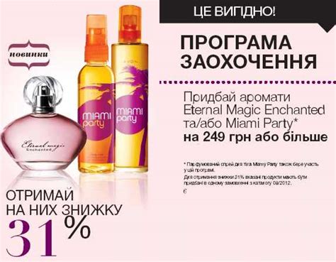 Новый аромат от AVON Miami party - 18 Мая 2012 - Красота, здоровье и AVON.