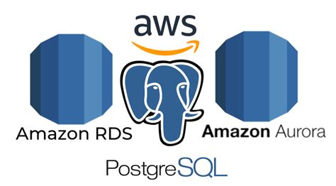 AWS RDS, Aurora et PostgreSQL – Capdata TECH BLOG