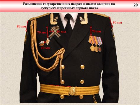 Форма одежды участников военного парада 9 мая 2016 года на Красной ...