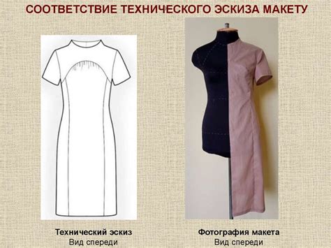 Конструирование, моделирование и технология швейных изделий ...