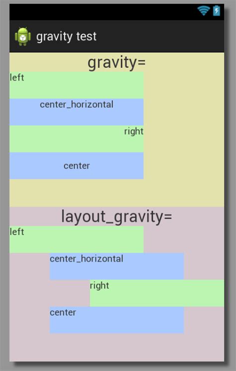 Gravity and layout_gravity on Android - Stack Overflow