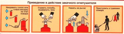 Порошковый огнетушитель: применение, как пользоваться