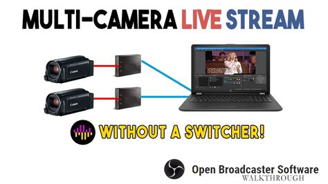 Multi-Camera Live Stream on a Computer with OBS - YouTube