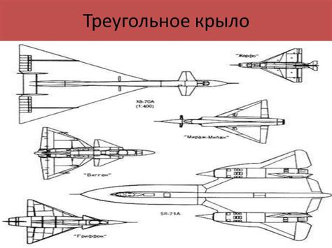 Конструкция крыла - презентация онлайн
