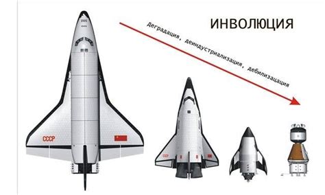 "Ангара-А5" долетела до суда...