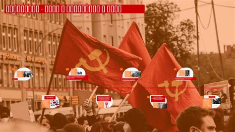 Коммунизм - путь к равенству и миру by Optimist on Prezi