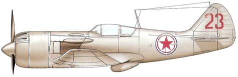 Лавочкин "Ла-9", Истребитель | Энциклопедия военной техники