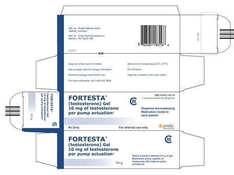 Fortesta Gel - FDA prescribing information, side effects and uses