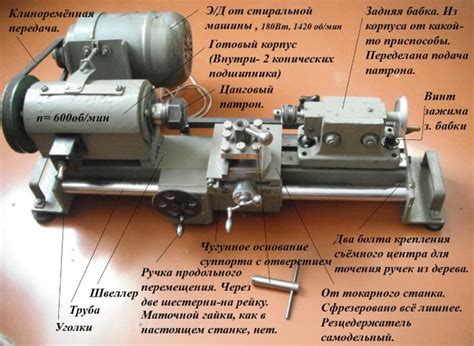 Самодельный станок по железу