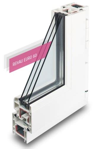 Rehau Euro 60 - Vegaplast