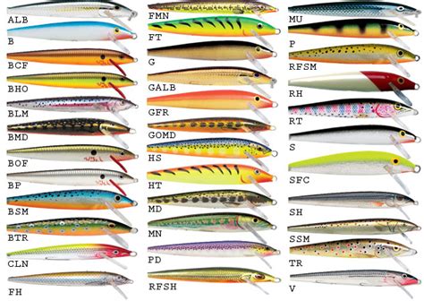 Rapala Original Floater - RibarskiMreji.com - Риболовни принадлежност