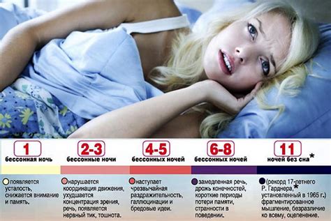 Сколько человек может прожить без сна, как долго можно не спать