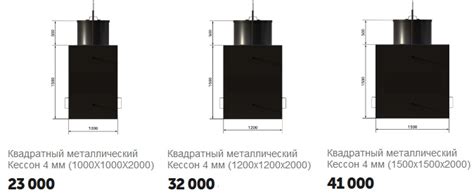 Кессон для скважины